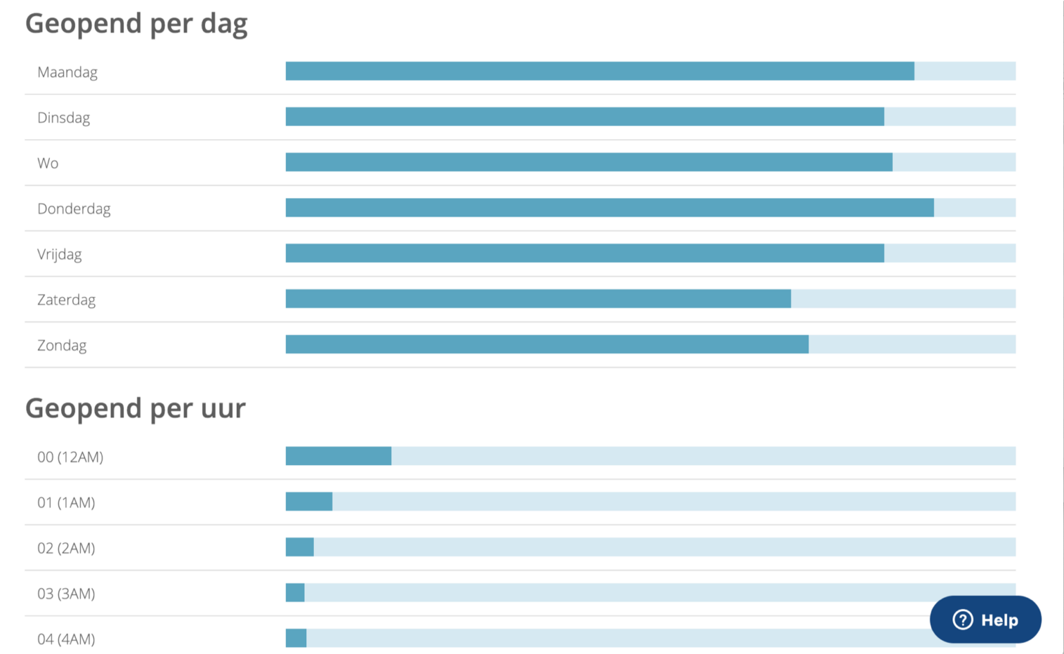 MailTribe - E-mailmarketing software Nederlands